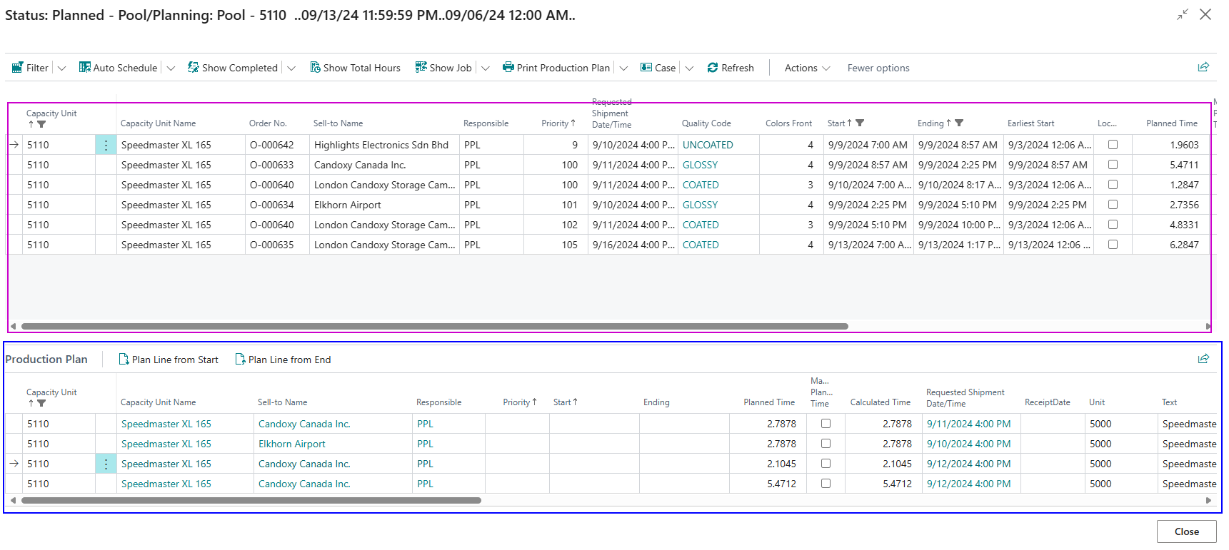 Production plan - PrintVis Documentation
